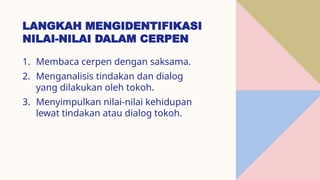 MATERI TEKS CERITA B.INDO PENDEK KLS 11.pptx