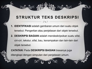 MATERI_TEKS_DESKRIPSI.pptx