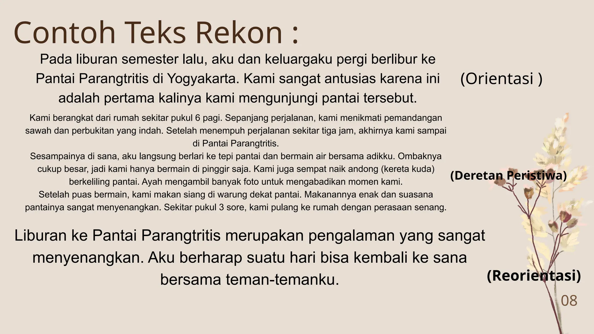Materi Teks Rekon Kelas 9 Kelompok 9.pptx