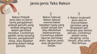 Materi Teks Rekon Kelas 9 Kelompok 9.pptx