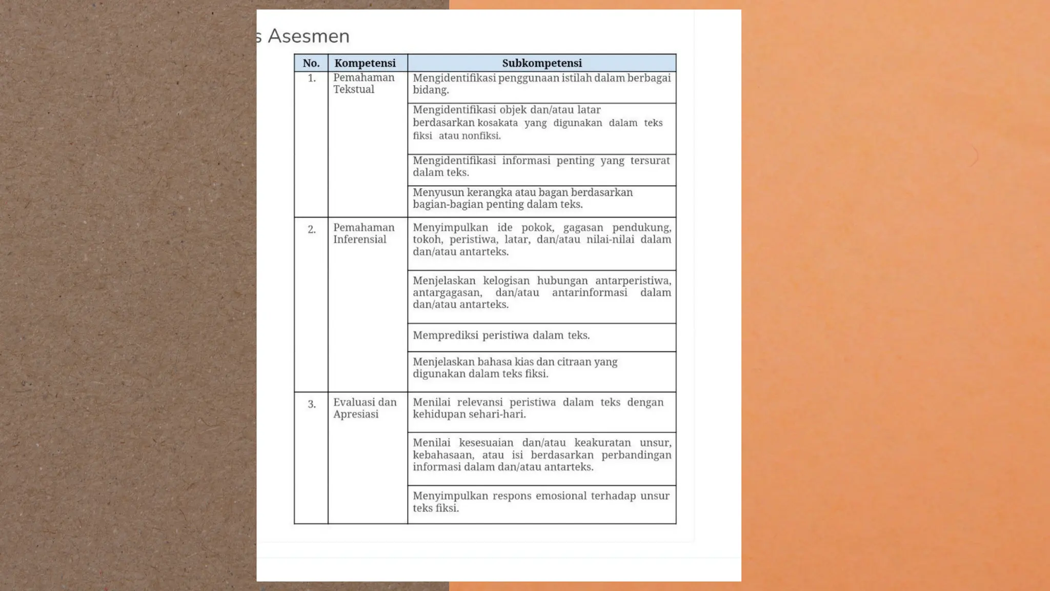 materi tekstual dan contoh soal TKA SMP Bahasa Indonesia | PPTX