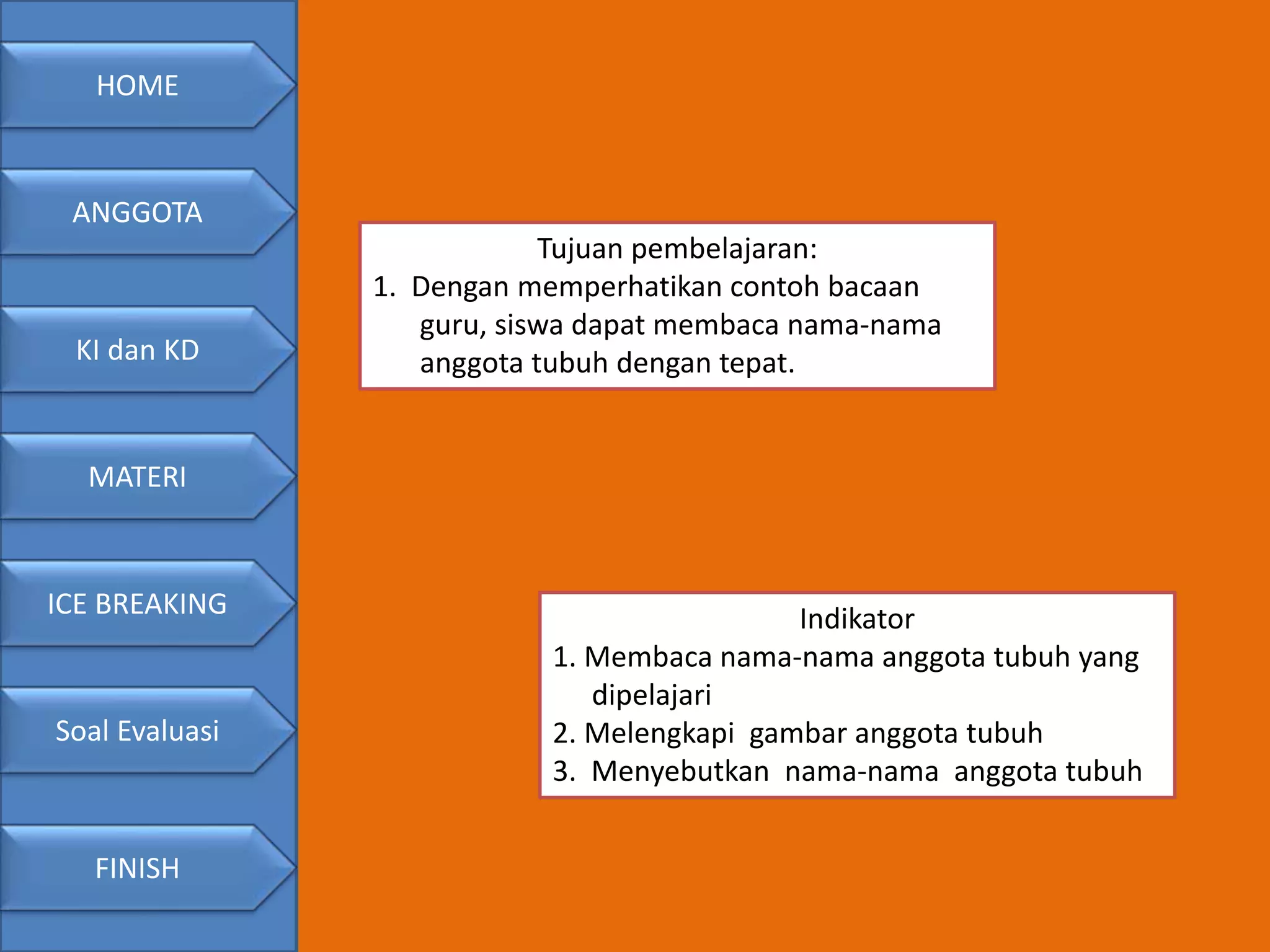 Materi tematik kelas 1 sd tema diriku | PPTX