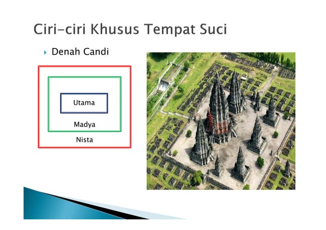 Materi tempat suci (pertemuan 2) | PDF
