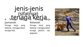 MATERI TENAGA KERJA KELAS 8 SMP.....pptx