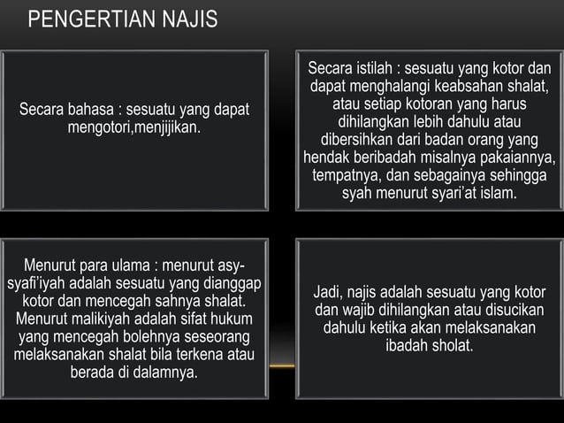 Materi tentang najis (Ika Rimaturrahmah, Teknologi Pendidikan) | PPTX