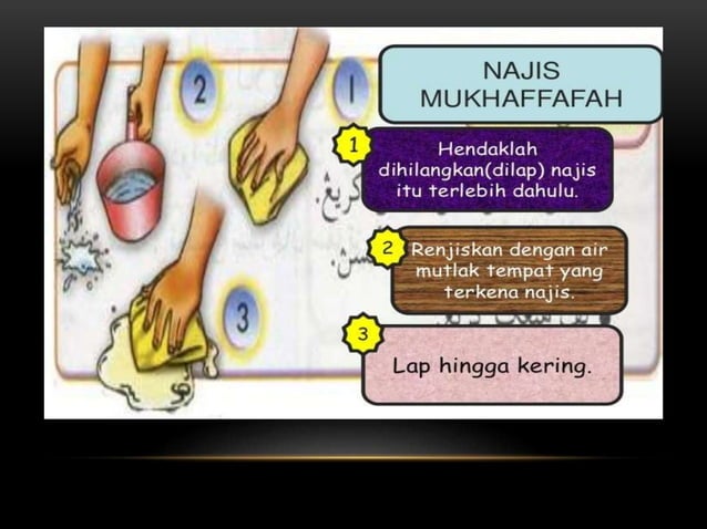 Materi tentang najis (Ika Rimaturrahmah, Teknologi Pendidikan) | PPTX