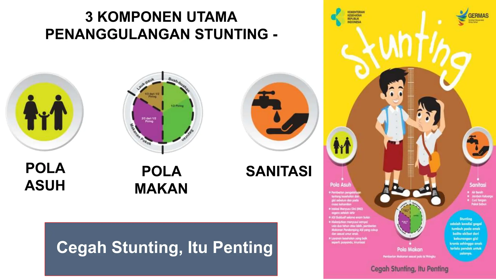 MATERI TENTANG PERCEPATAN PENURUNAN STUNTING.ppt