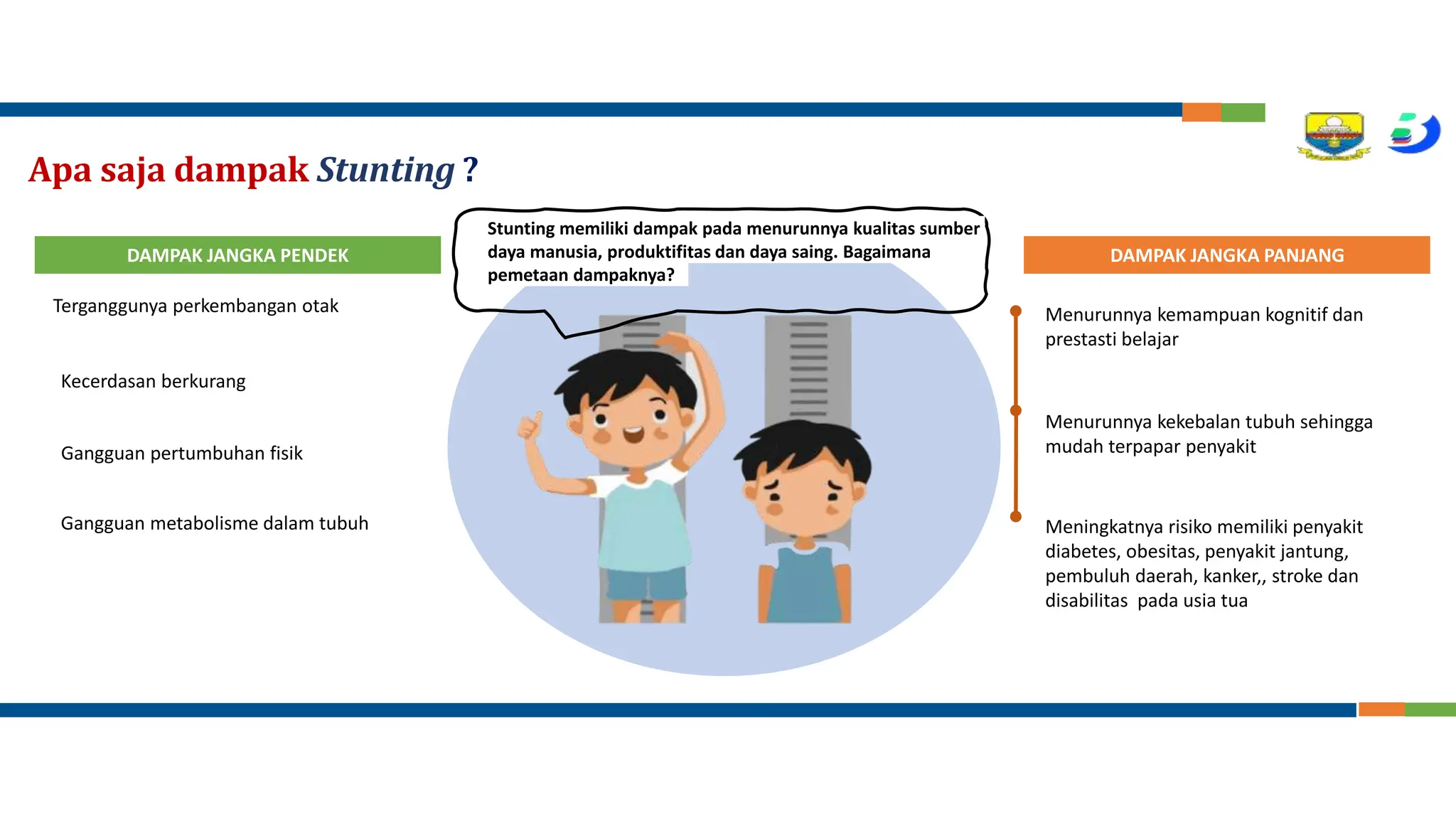 MATERI TENTANG PERCEPATAN PENURUNAN STUNTING.ppt