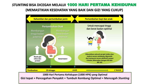 MATERI TENTANG PERCEPATAN PENURUNAN STUNTING.ppt