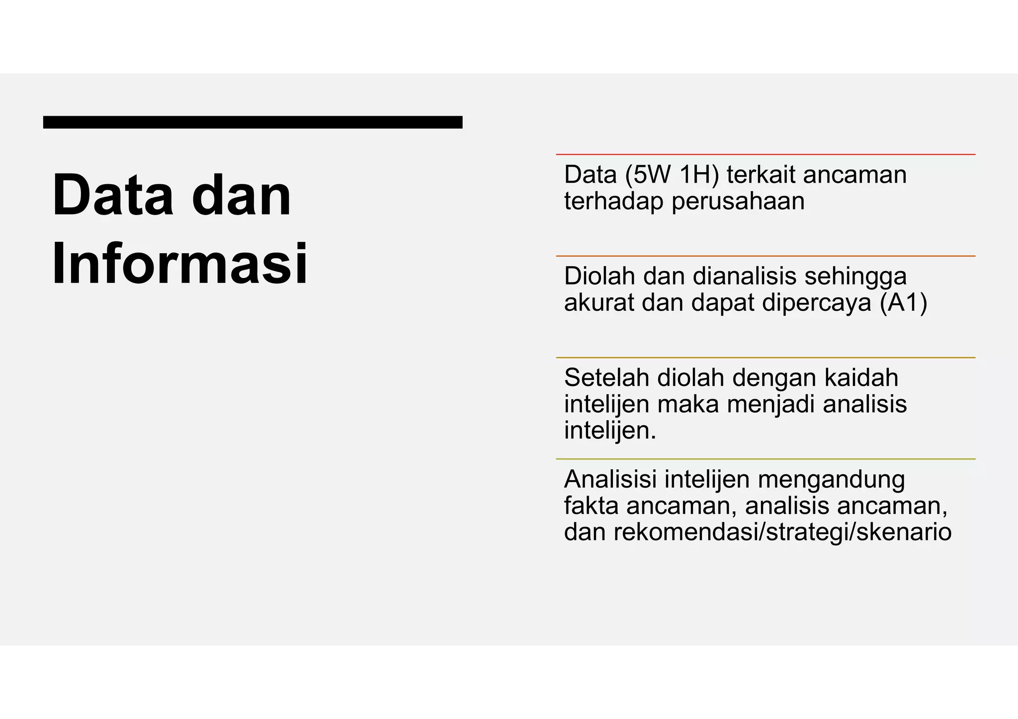 Materi Teori Dasar Intelijen SIGAP.pdf