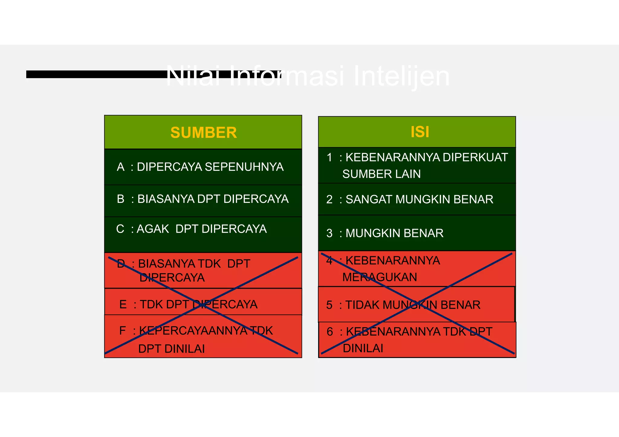 Materi Teori Dasar Intelijen SIGAP.pdf