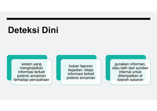 Materi Teori Dasar Intelijen SIGAP.pdf