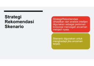 Materi Teori Dasar Intelijen SIGAP.pdf