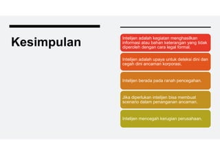 Materi Teori Dasar Intelijen SIGAP.pdf