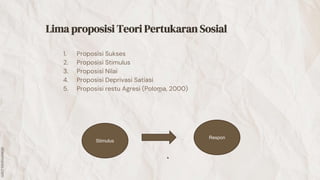 Materi Teori Sosial.pptx