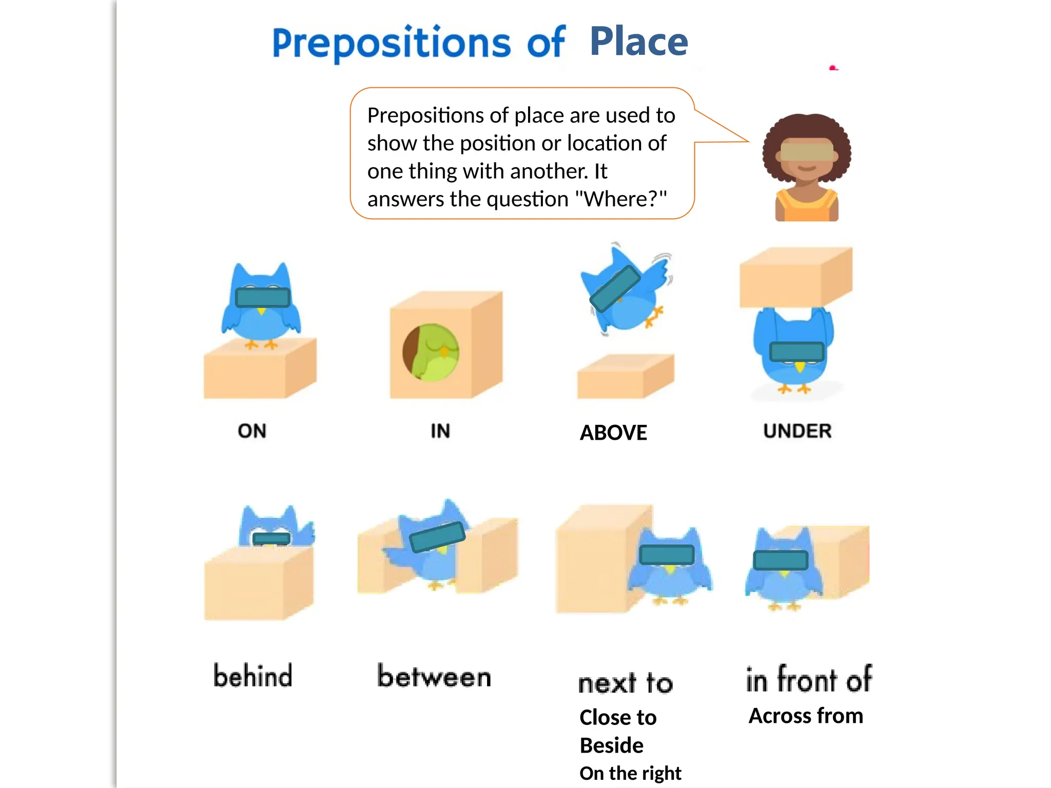 preposition of place in on under behind.pptx