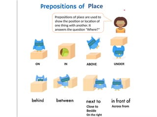 preposition of place in on under behind.pptx