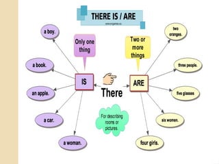 preposition of place in on under behind.pptx