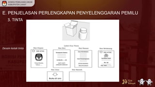 Mekanisme pemilu agar dapat berjalan dengan aman.pptx