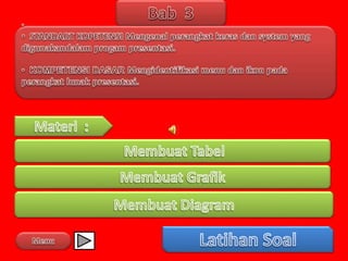 Materi tik bab 3 kelas 9 | PPT