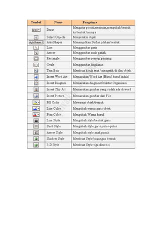 Materi tik kelas x semester 1 dan semester 2 bahan untuk rpp | PDF