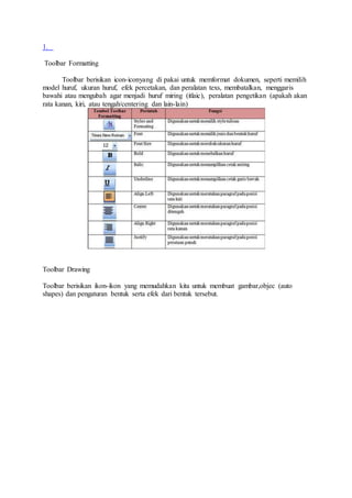 Materi tik kelas x semester 1 dan semester 2 bahan untuk rpp | PDF