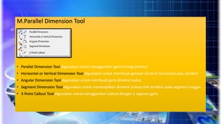 Materi tik powerpoint | PPTX