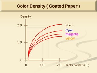 materi tinta flexo 1.pdf