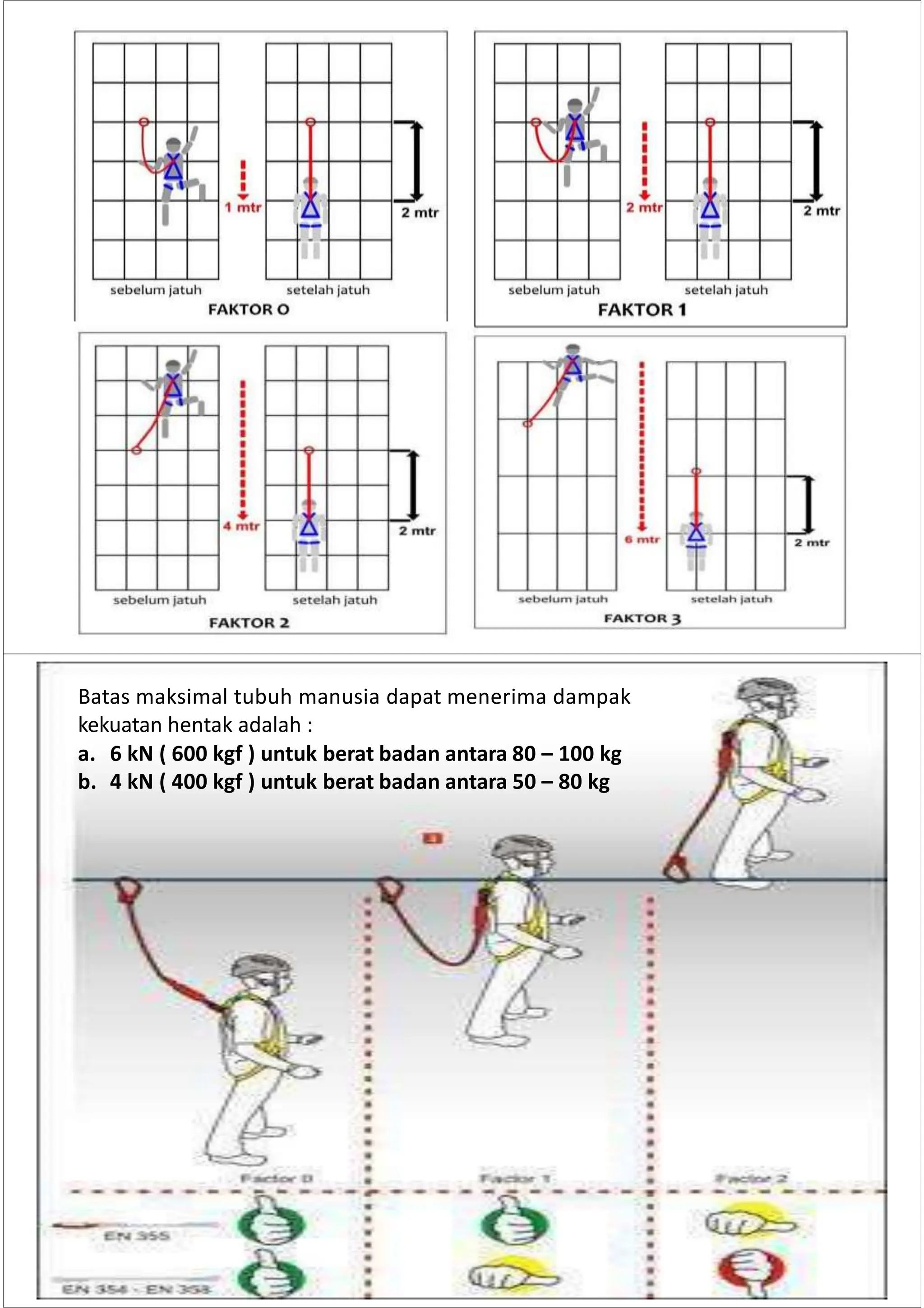 materi TKBT 2 njnknknkdsbnknknkmnknkdnknk.pptx