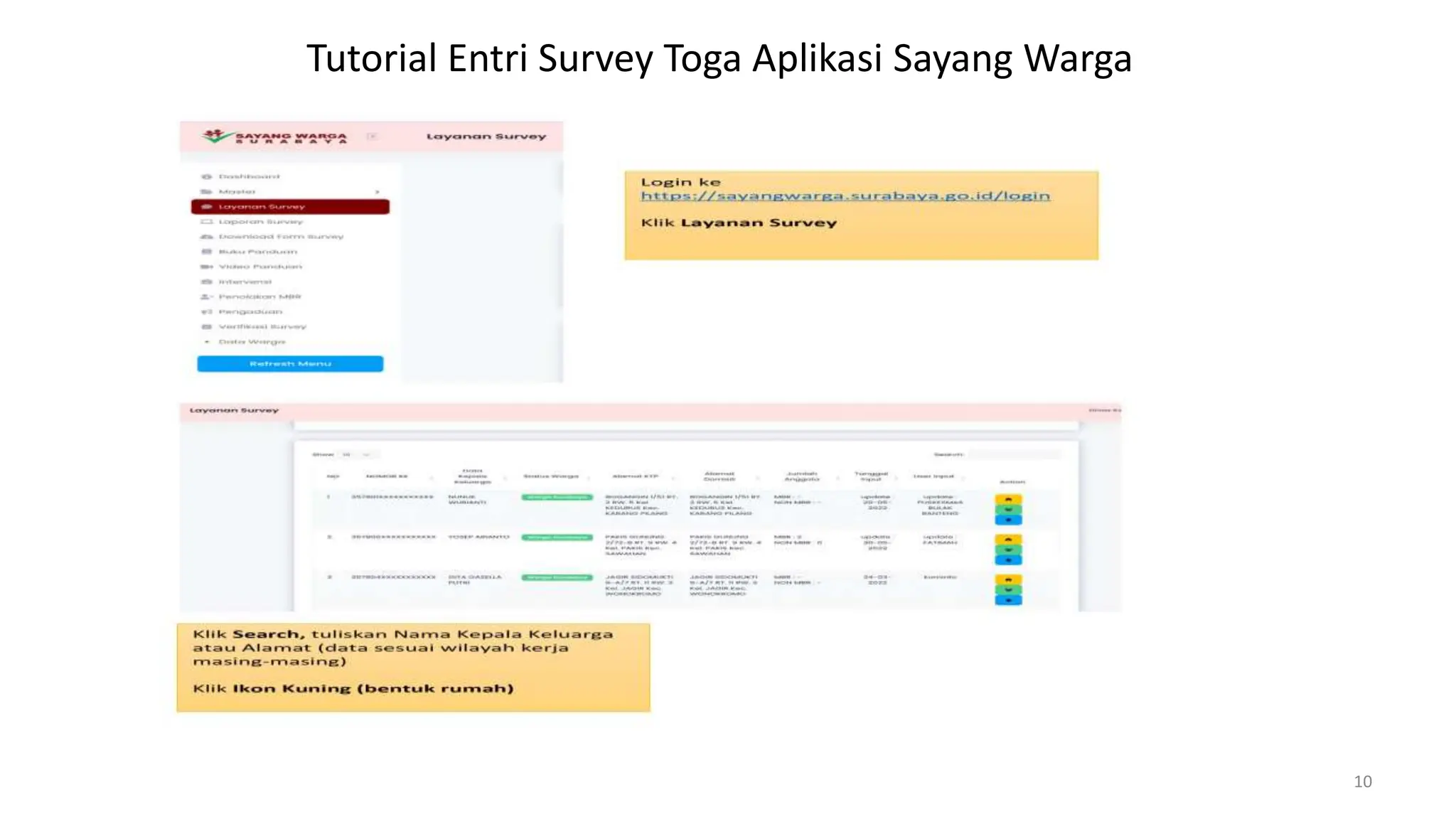 MATERI TOGA PELATIHAN KADER SURABAYA HEBAT TAHUN 2022 EDIT.pptx