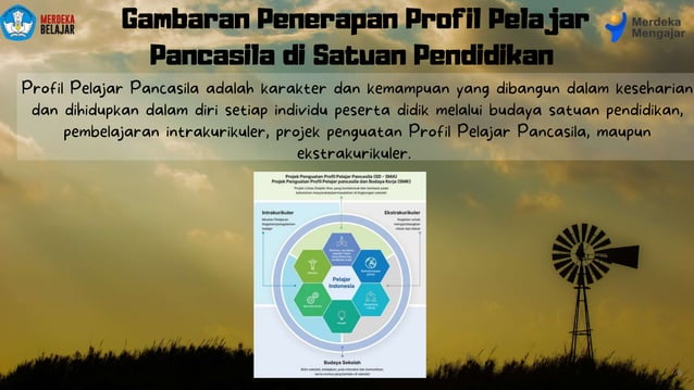 Materi Topik 3 Profol Pelajar Pancasila | PPT