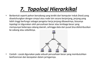 Materi topologi | PPT