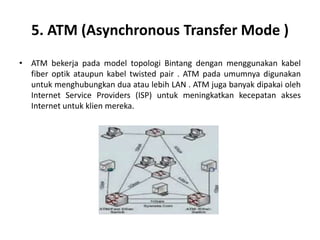 Materi topologi | PPT