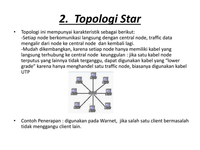 Materi topologi | PPT