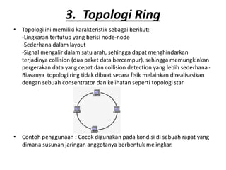 Materi topologi | PPTX