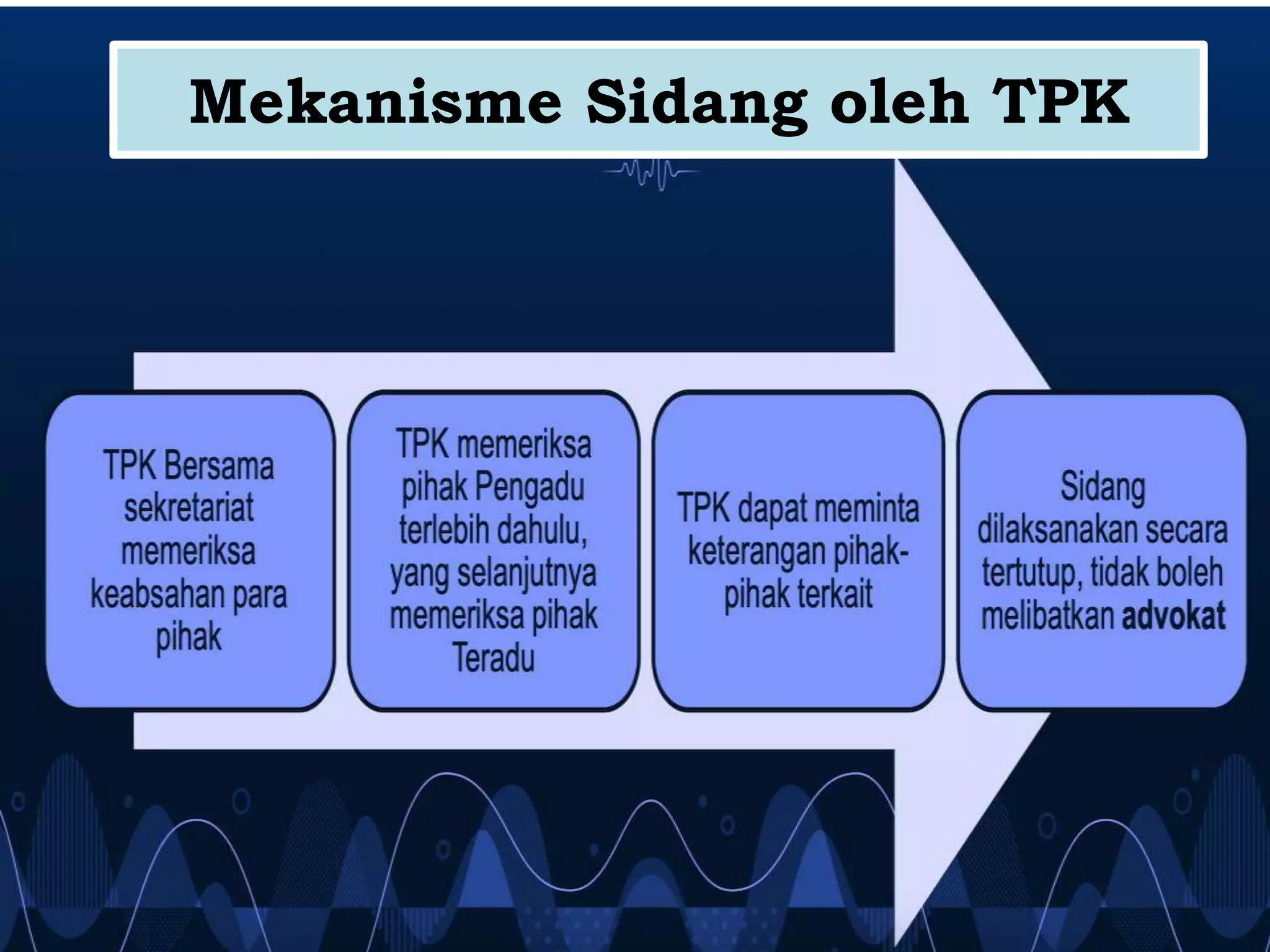 MATERI TPK OK.pptx