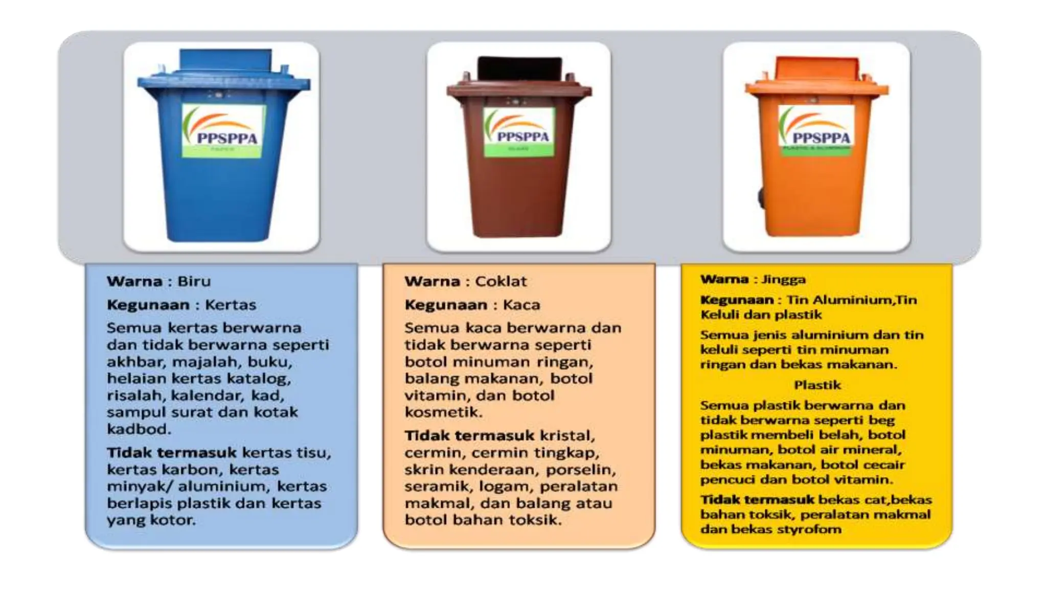 Materi TPS 3R Tempat Pengelolaan Sampah Reduse Reuse Recycle .pptx