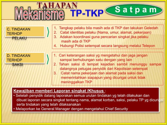 MATERI TPTKP.pptx