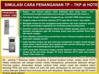 MATERI TPTKP.pptx