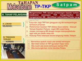MATERI TPTKP.pptx