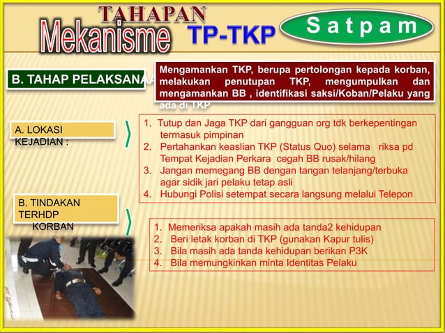 MATERI TPTKP.pptx