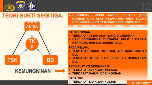 MATERI TPTKP SATPAM.pptx