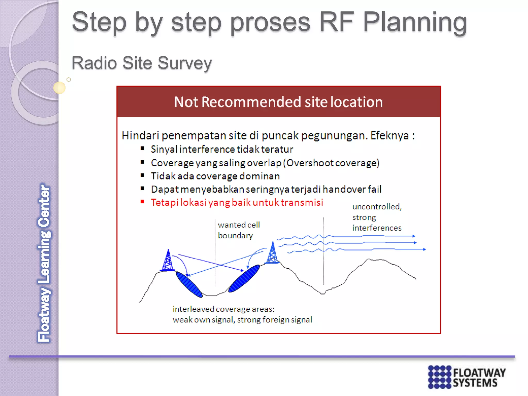 Training 2G RF planning & Optimization | PPTX