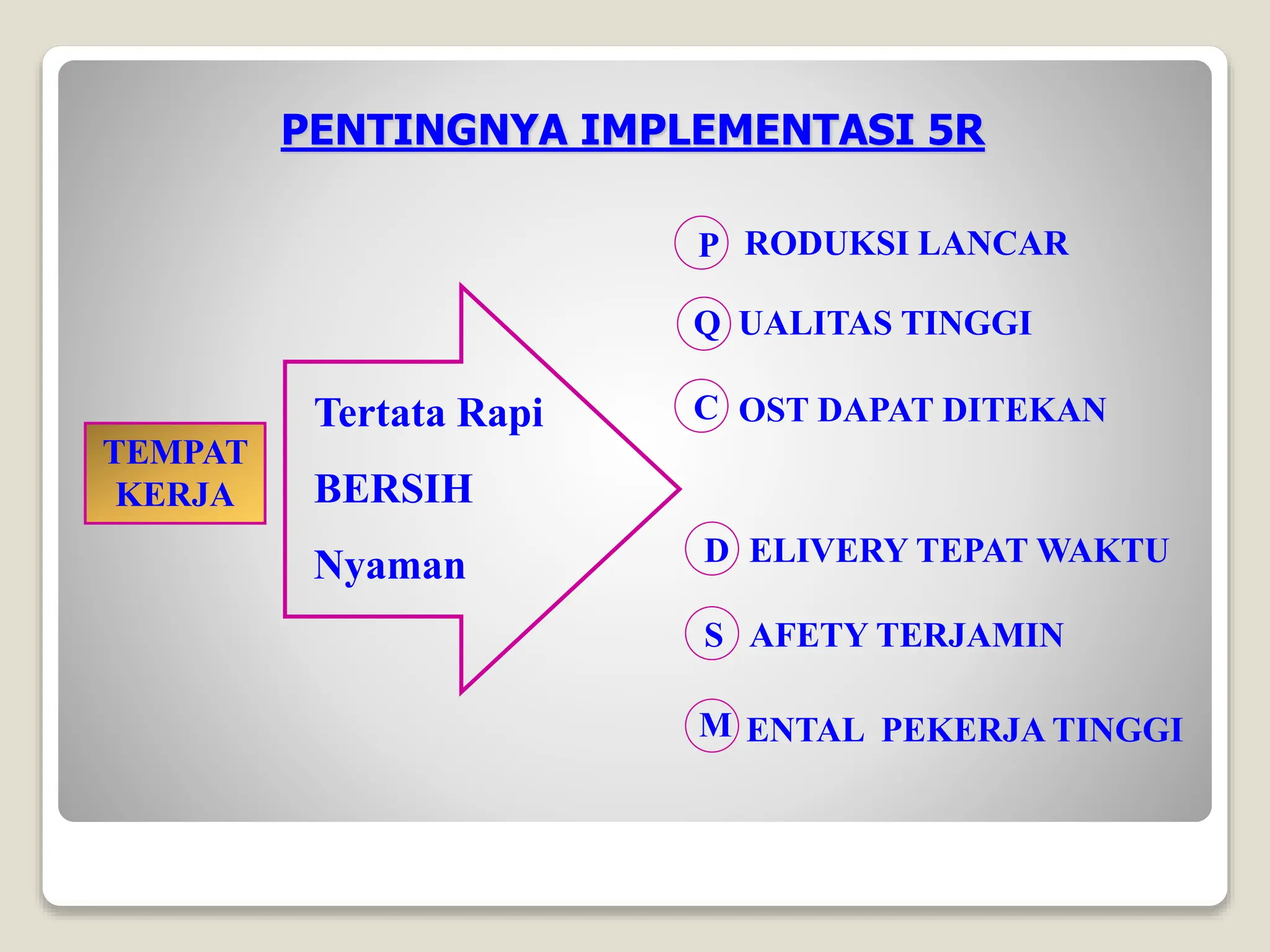 Materi Knowlede Saring tentang 5R atau 5S.pdf