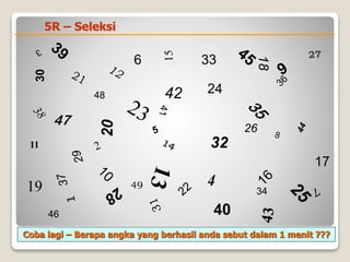 Materi Knowlede Saring tentang 5R atau 5S.pdf
