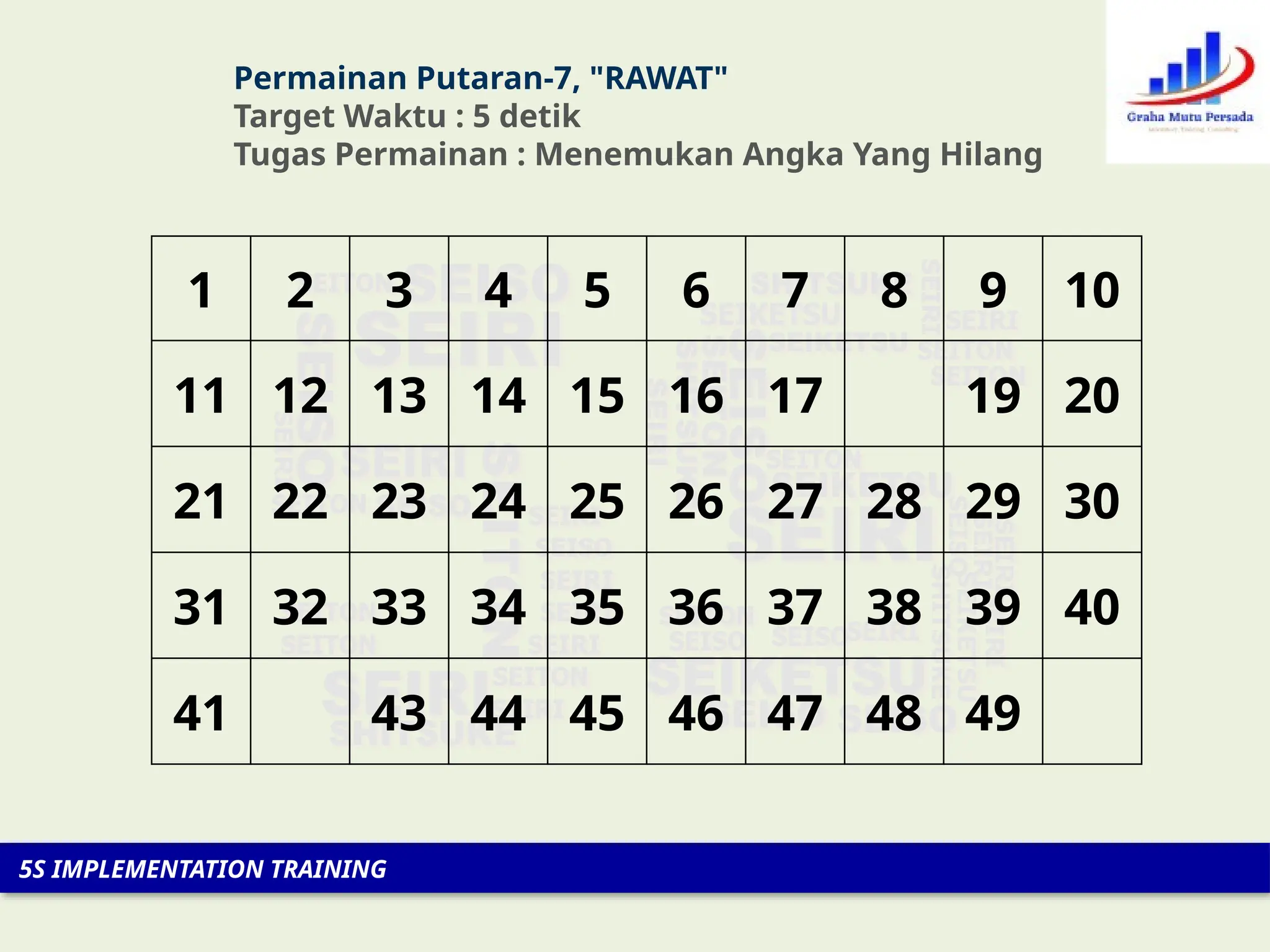 Materi Training 5S 5R (ringkas,Rapi,Rawat,rajin).pptx