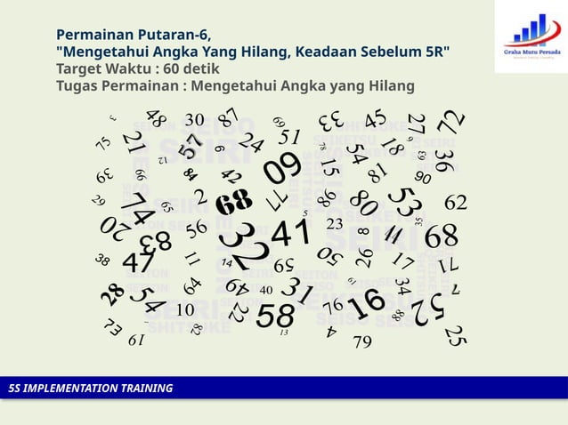 Materi Training 5S 5R (ringkas,Rapi,Rawat,rajin).pptx