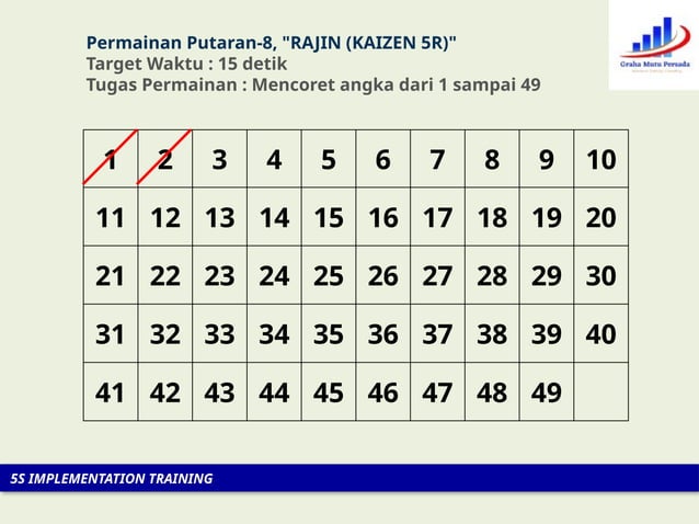 Materi Training 5S 5R (ringkas,Rapi,Rawat,rajin).pptx