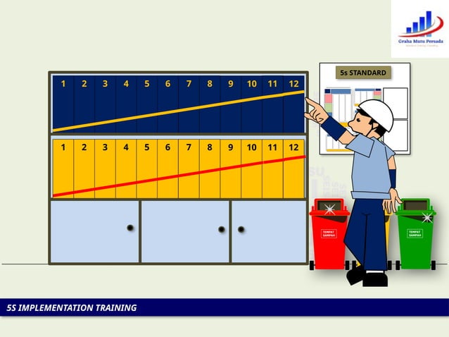 Materi Training 5S 5R (ringkas,Rapi,Rawat,rajin).pptx