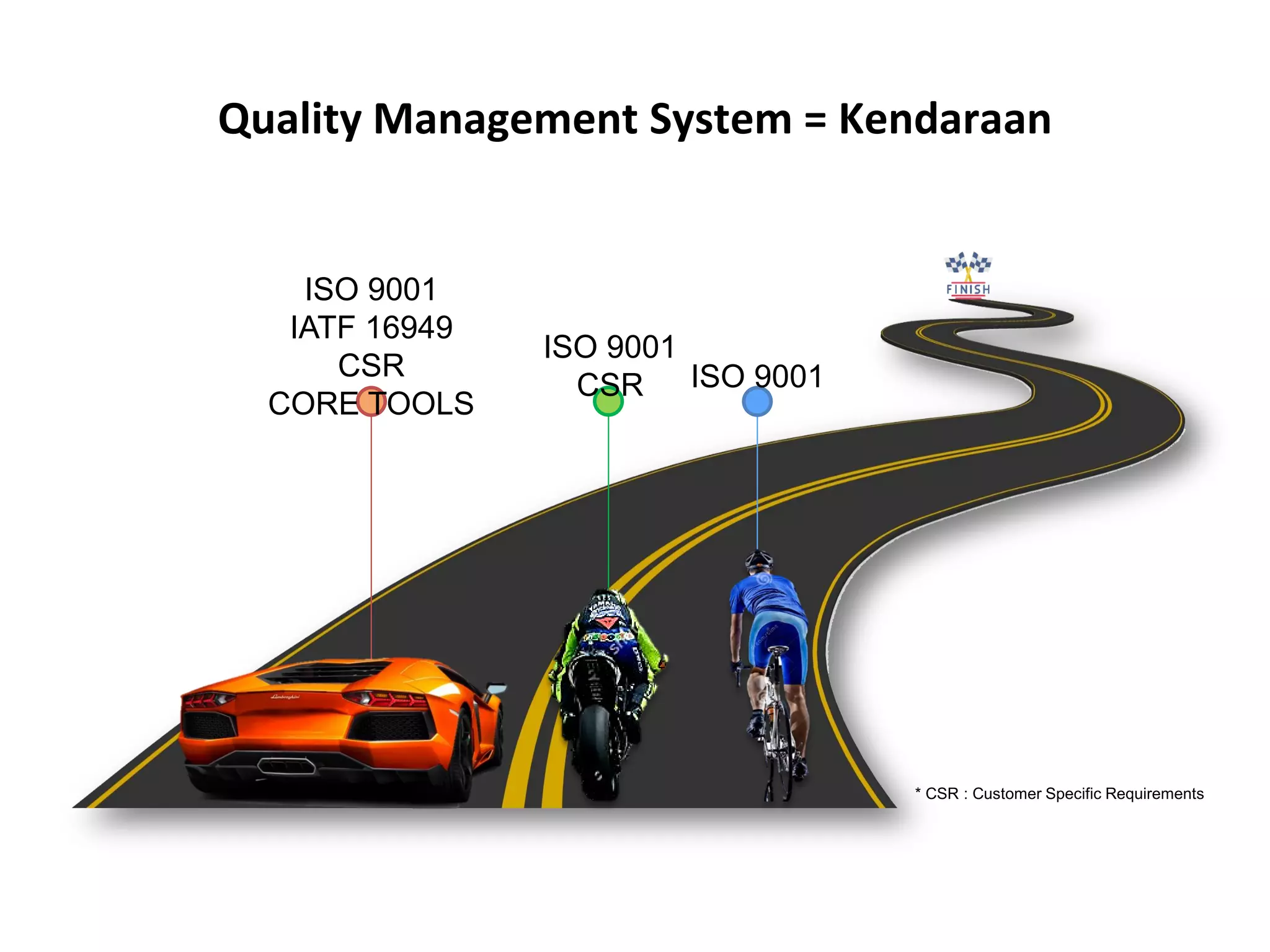 IATF16949:2016 Automotive QMS Awareness | PDF
